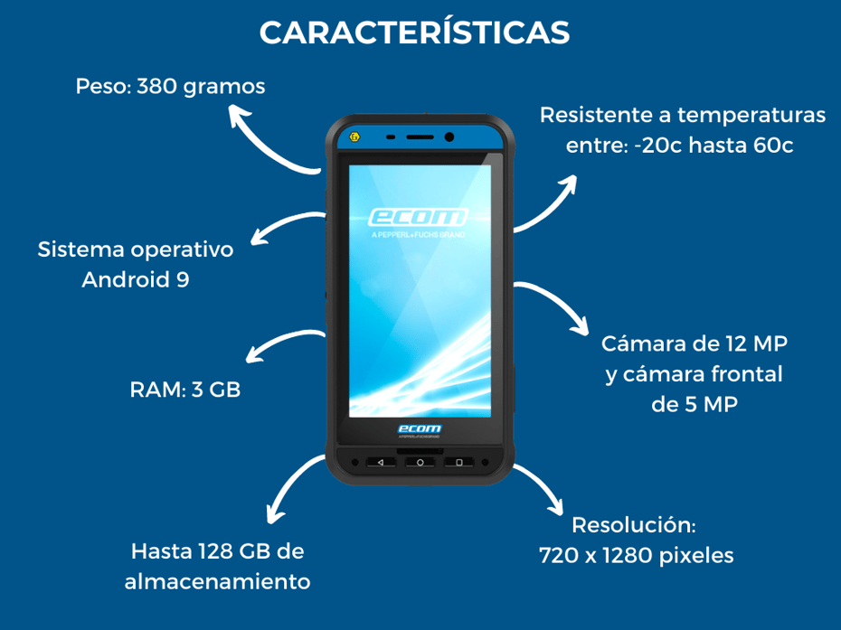 Teléfono inteligente Smart-Ex02